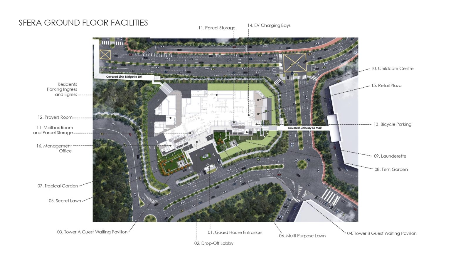 Facilities & Amenitie │Sfera Residence