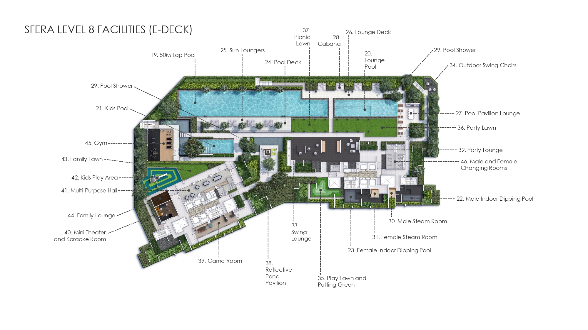Facilities & Amenitie │Sfera Residence